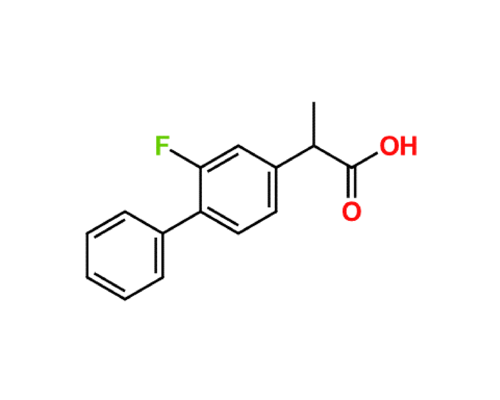 Flurbiprofen - EliteSynth Laboratories